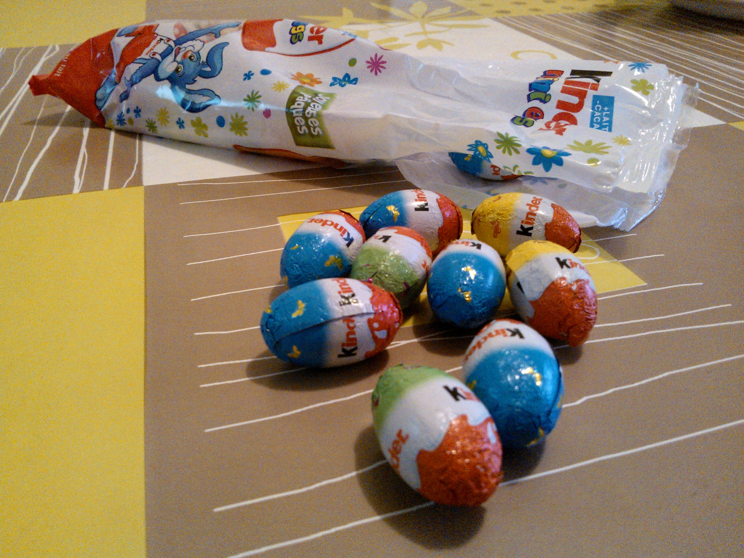 Pâques : le retour des Kinder Circus ! | Visionarium.fr